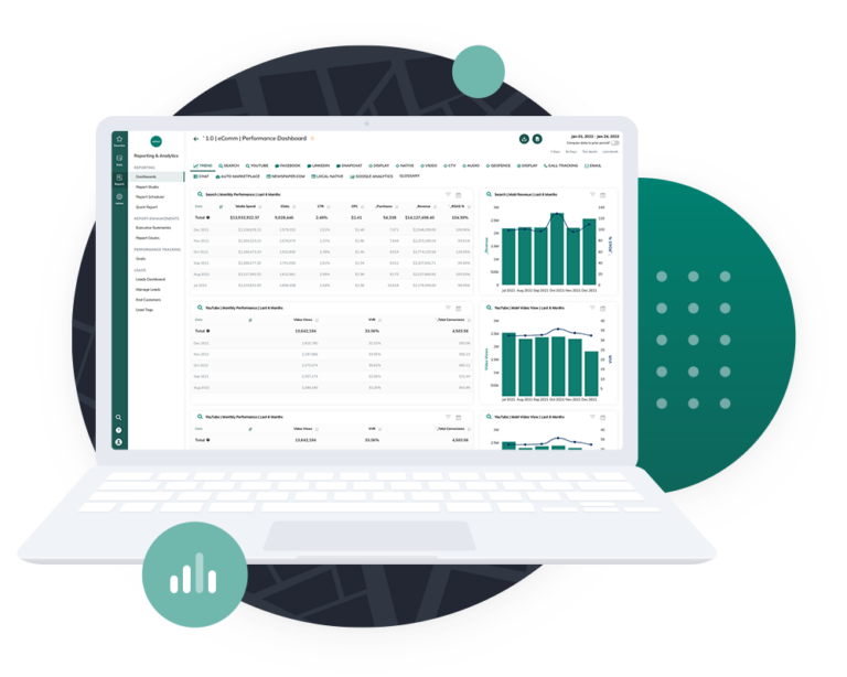 Performance-Based ‎Digital Advertising Solutions | Adtaxi