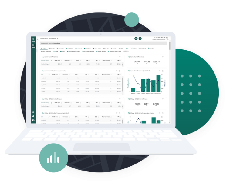 Digital ‎Marketing Agency: Programmatic, Social, Search | Adtaxi
